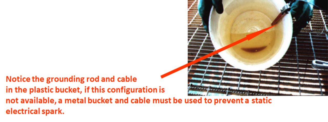 Fuel Testing - Advanced Safety & Training